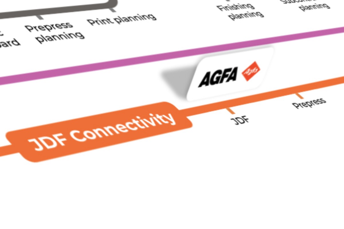 Intégration de MultiPress avec Agfa Apogee et Agfa Asanti | Dataline ...