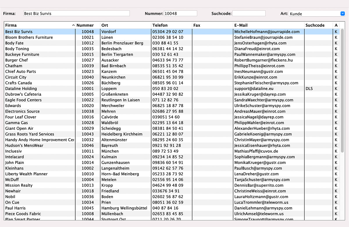Beziehungen und Kontakte | Dataline Solutions