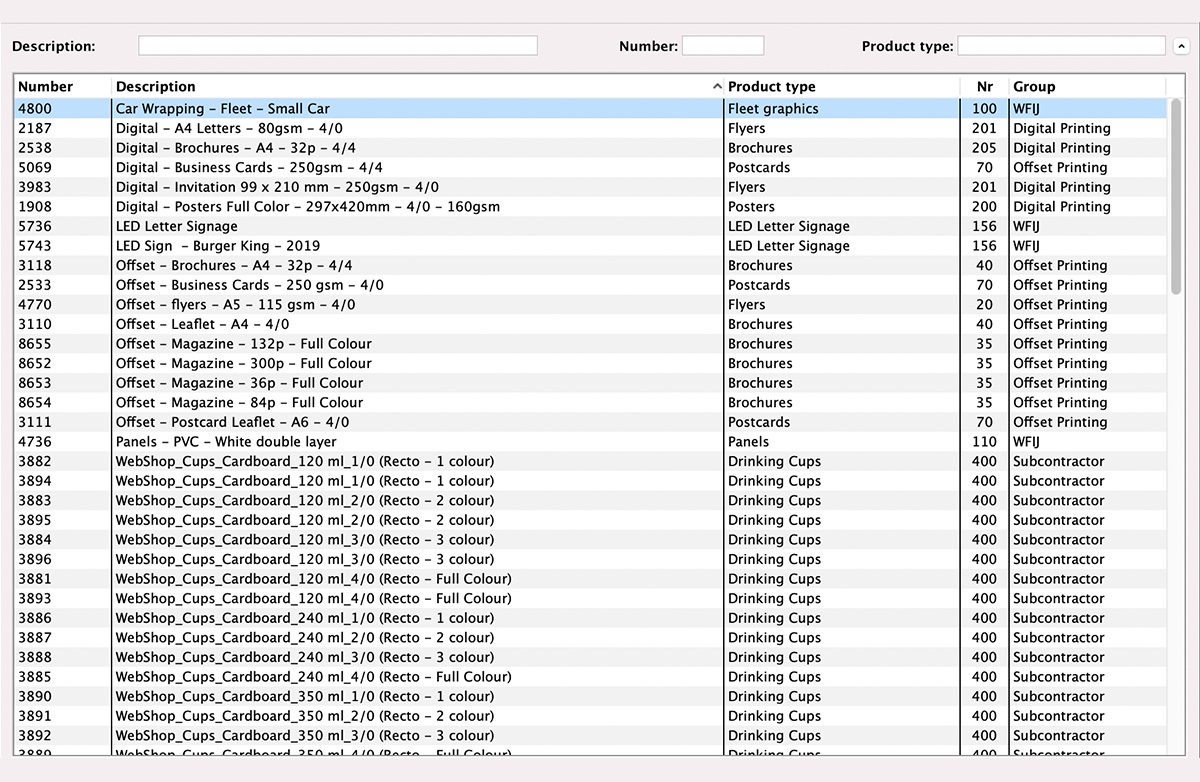 Template Calculation