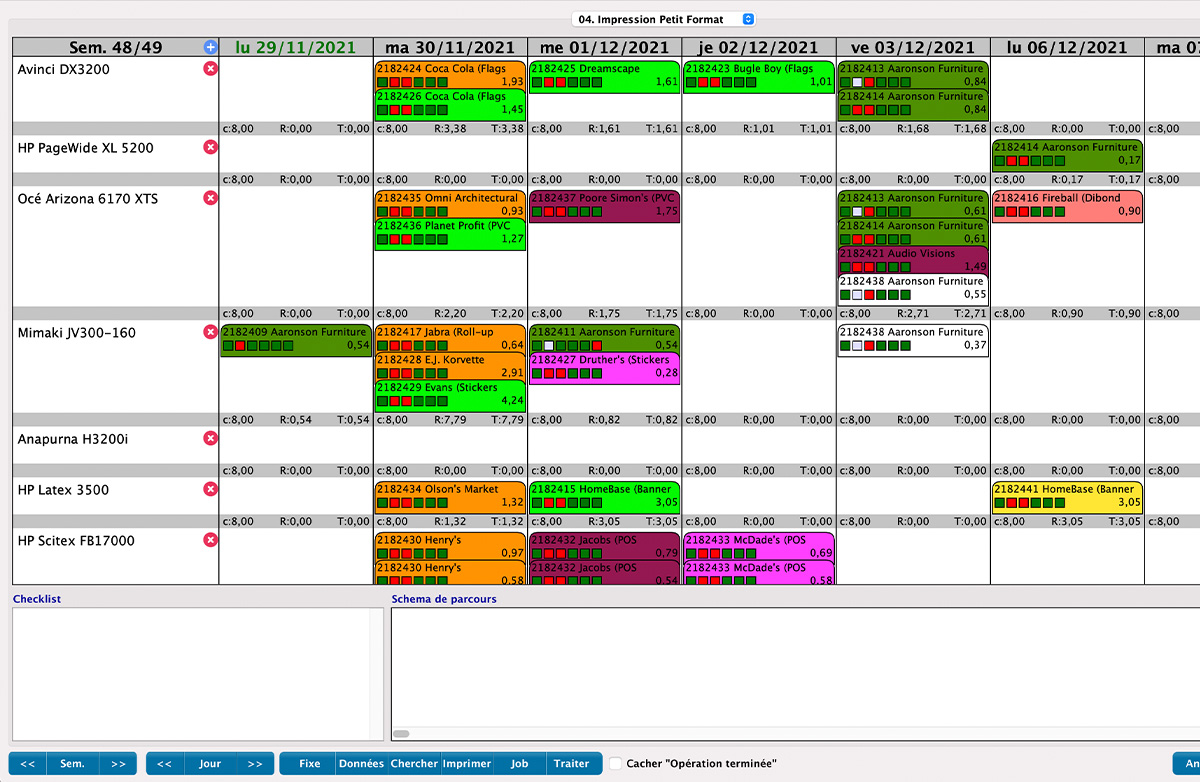 Tableau de plans graphiques | Dataline