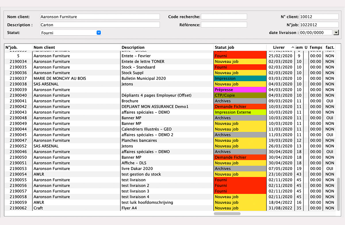 Suivi des processus et des progrès | Dataline