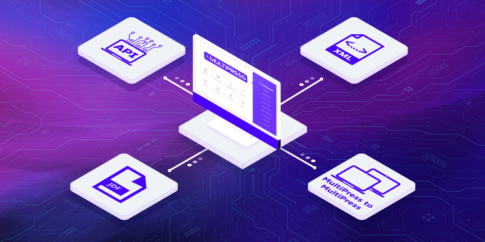 From complete chaos to total control: how automation makes the ...