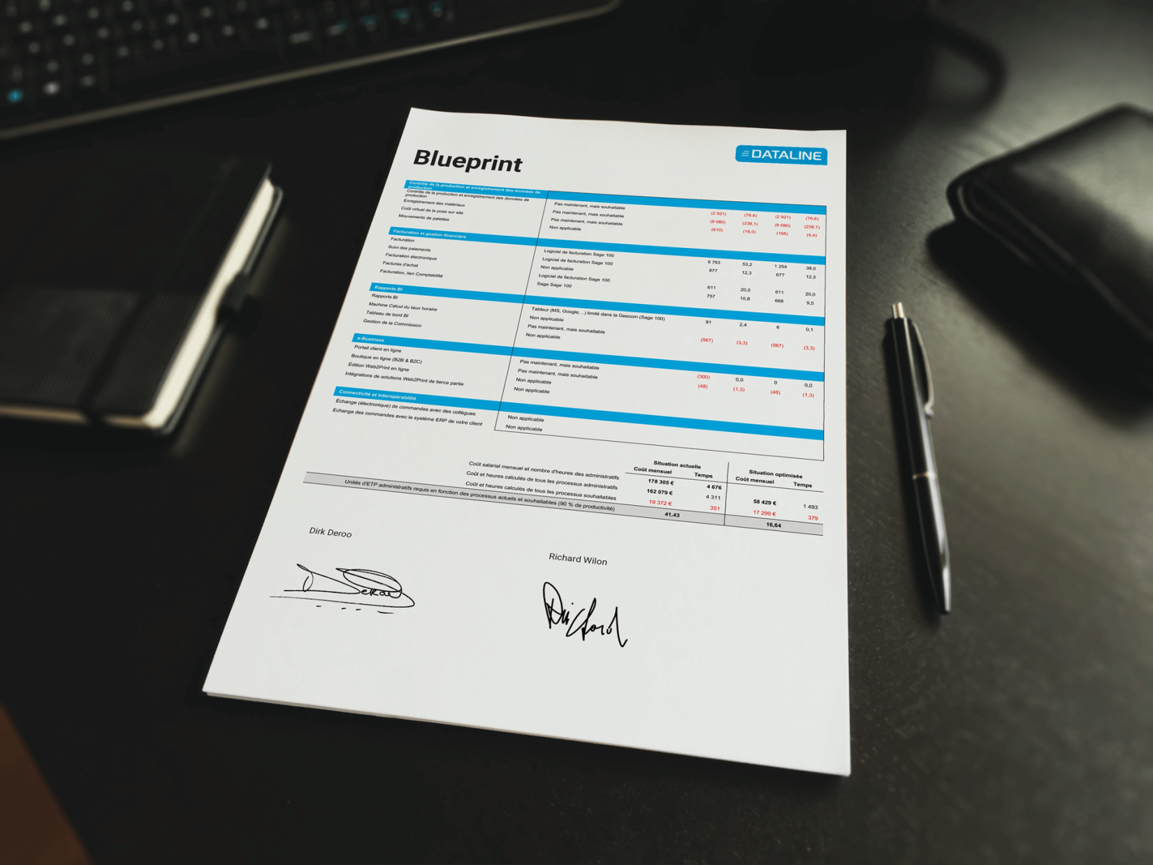 Dataline launched MAS: audit software for razor-sharp business practices